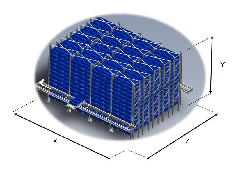 Standardized Scalable Solution | DenseStorage Standardized Scalable Solution | DenseStorage